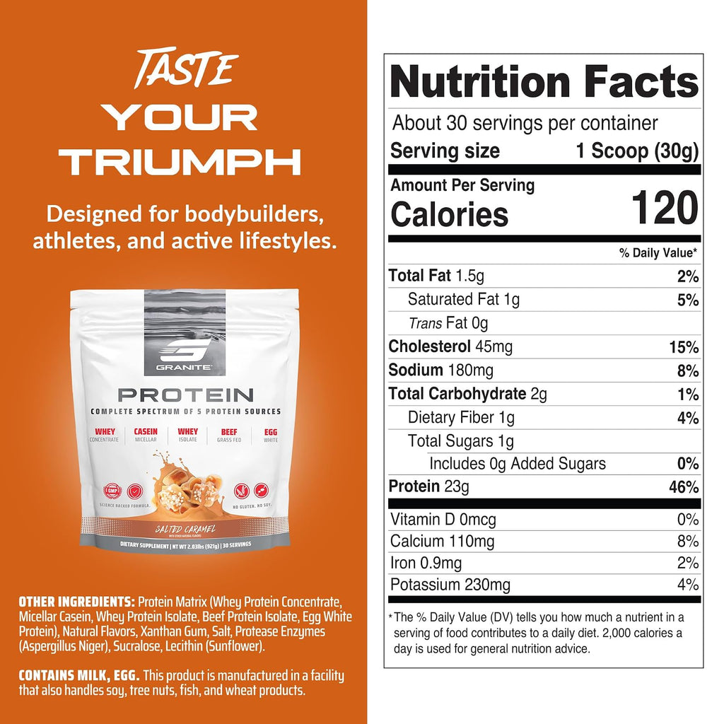 5-source blend for muscle recovery