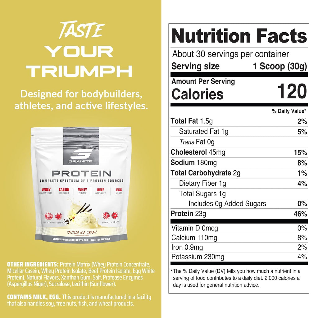 5-source whey protein for athletes