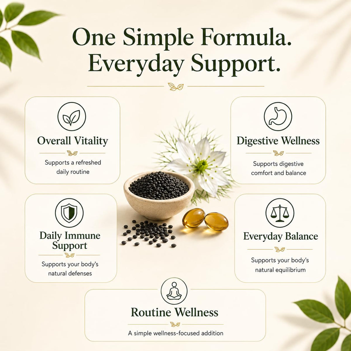 5% Thymoquinone health benefits