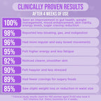 50 billion CFU gut health support