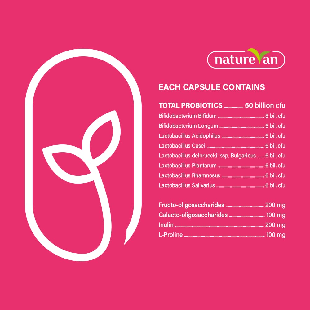 50 billion CFU probiotic capsules