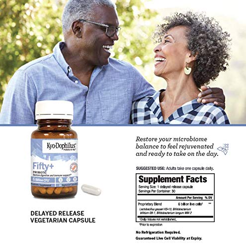 50 billion CFU probiotic capsules