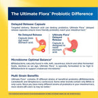 50 billion CFU probiotic capsules
