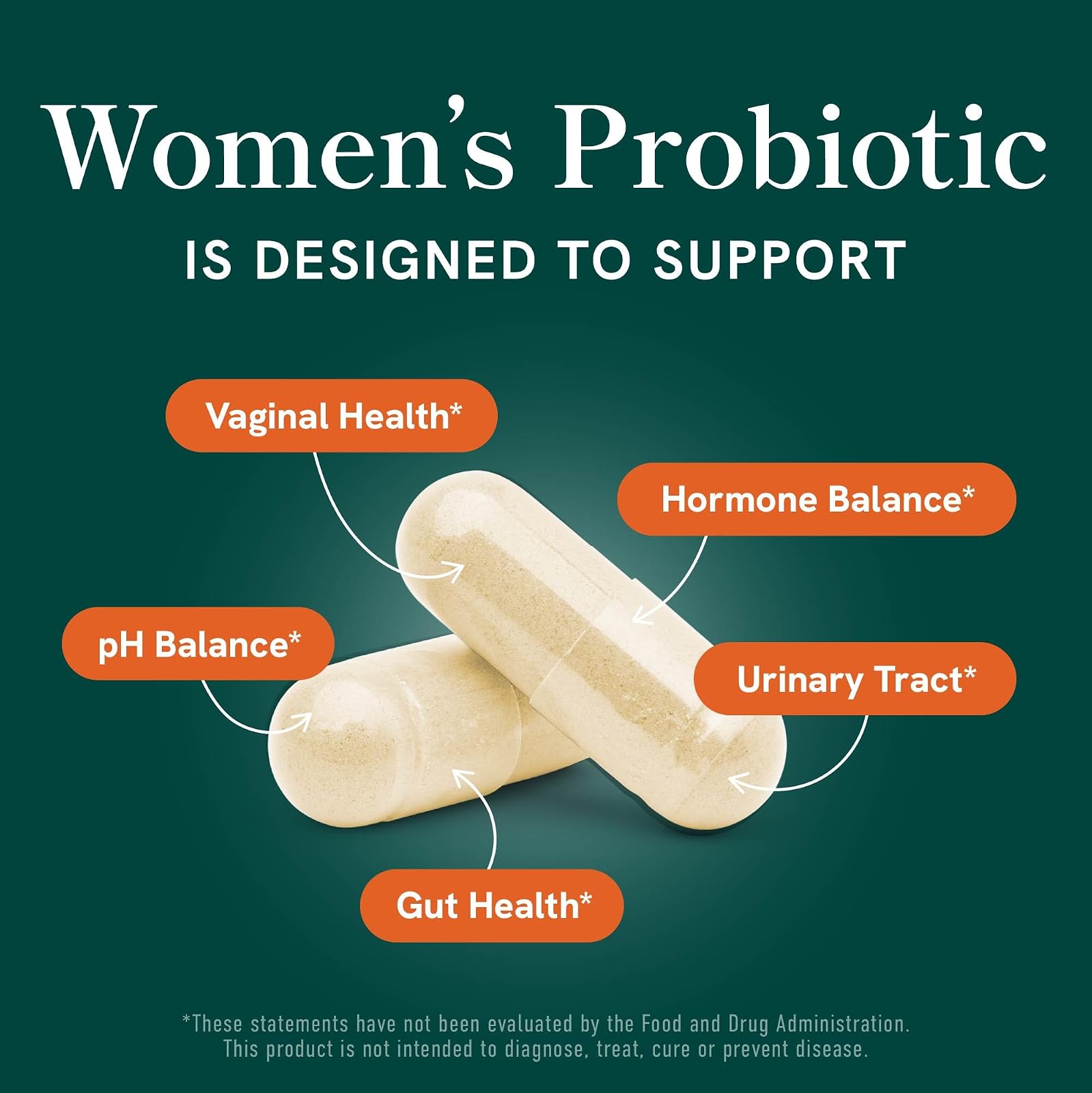 50 billion cfu probiotic capsules