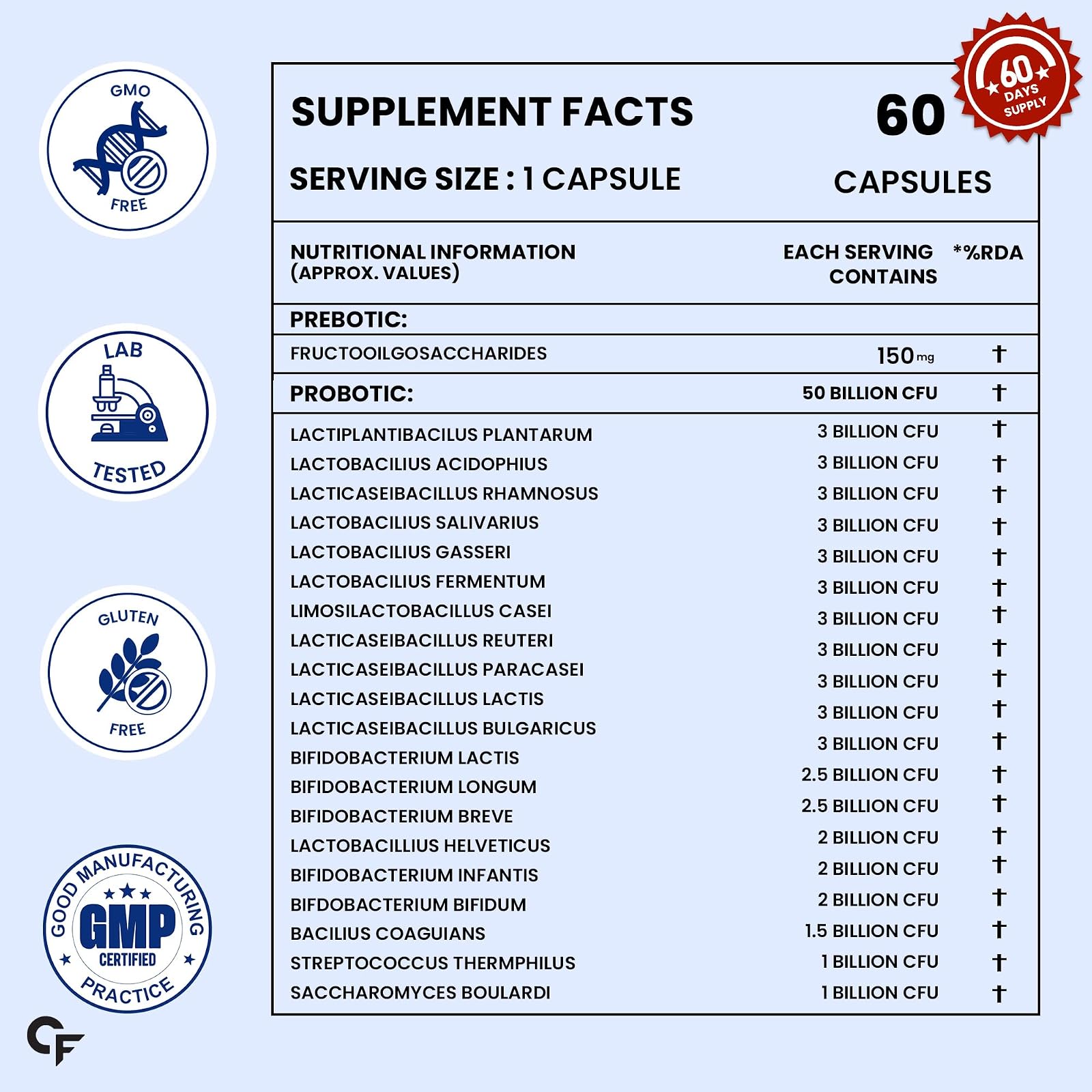 50 billion CFU probiotic capsules