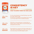 50 billion CFU probiotic strength