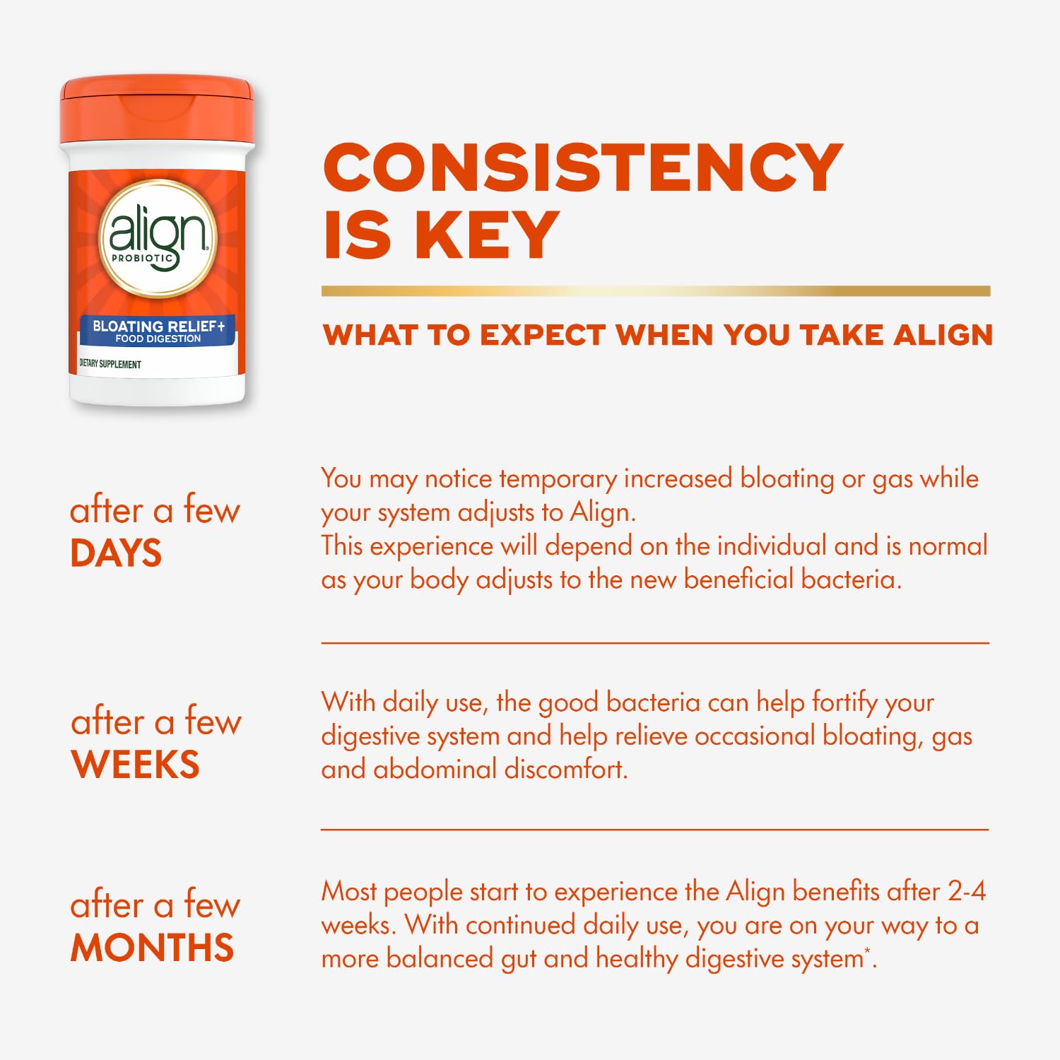 50 billion CFU probiotic strength