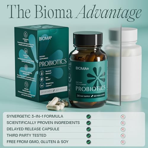 50 billion CFU probiotic strength