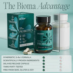 50 billion CFU probiotic strength