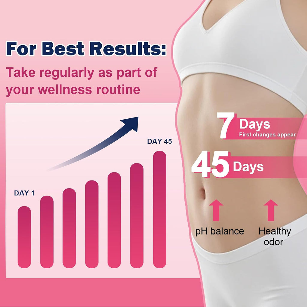50 billion CFU probiotics for optimal health