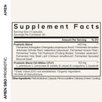 50 billion CFU probiotics for women