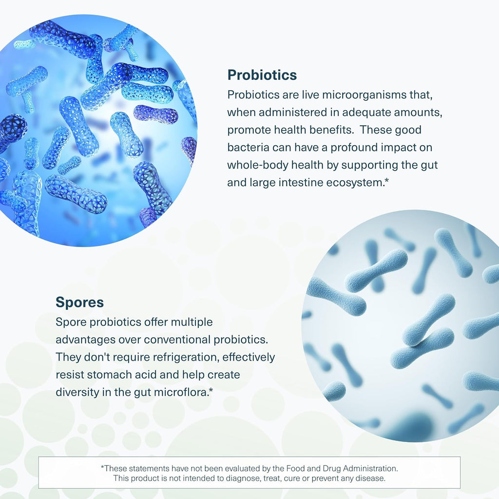 50 billion cfu spore probiotics