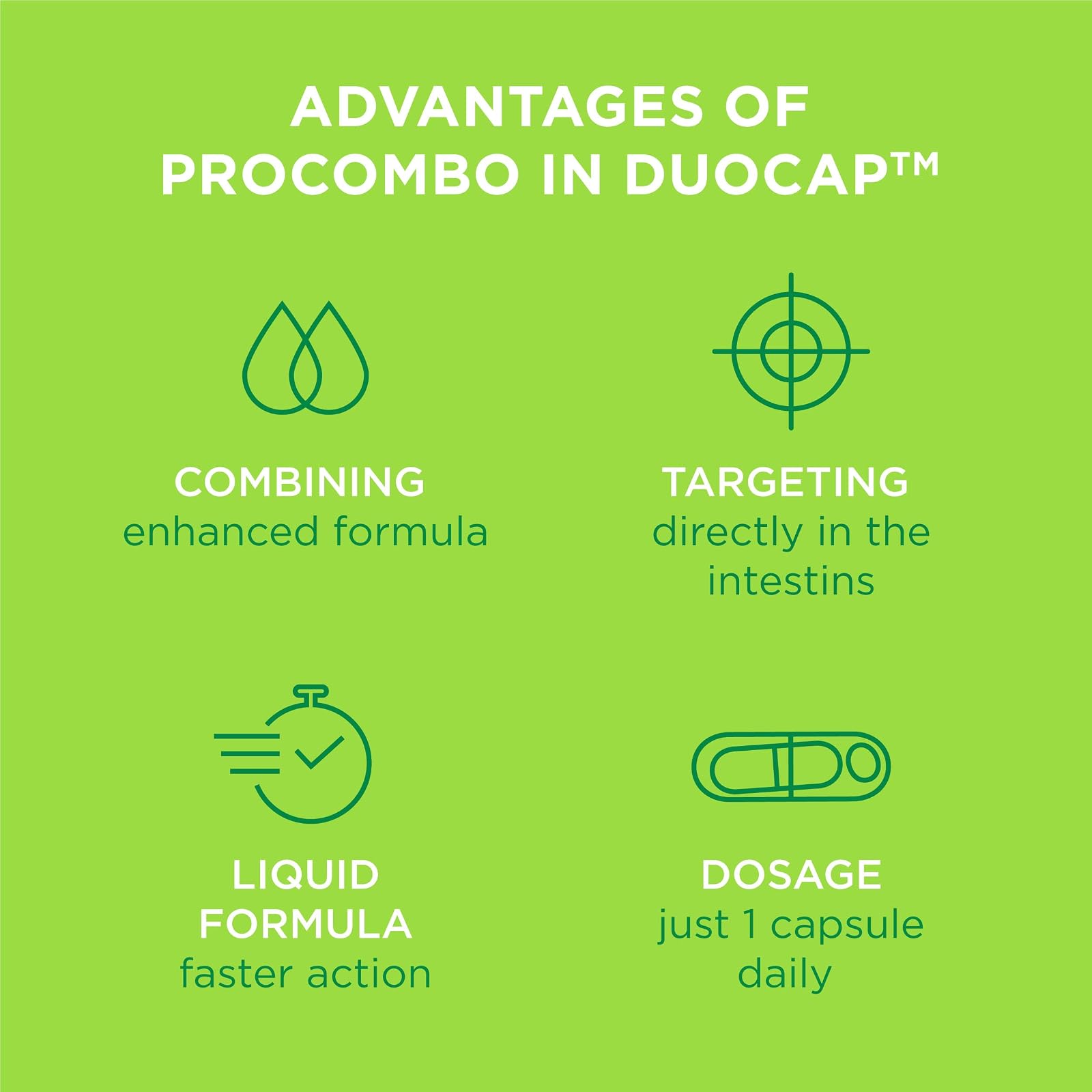 50 billion CFU synbiotic benefits