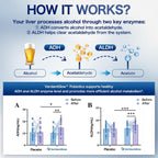 50 billion CFUs digestive health support