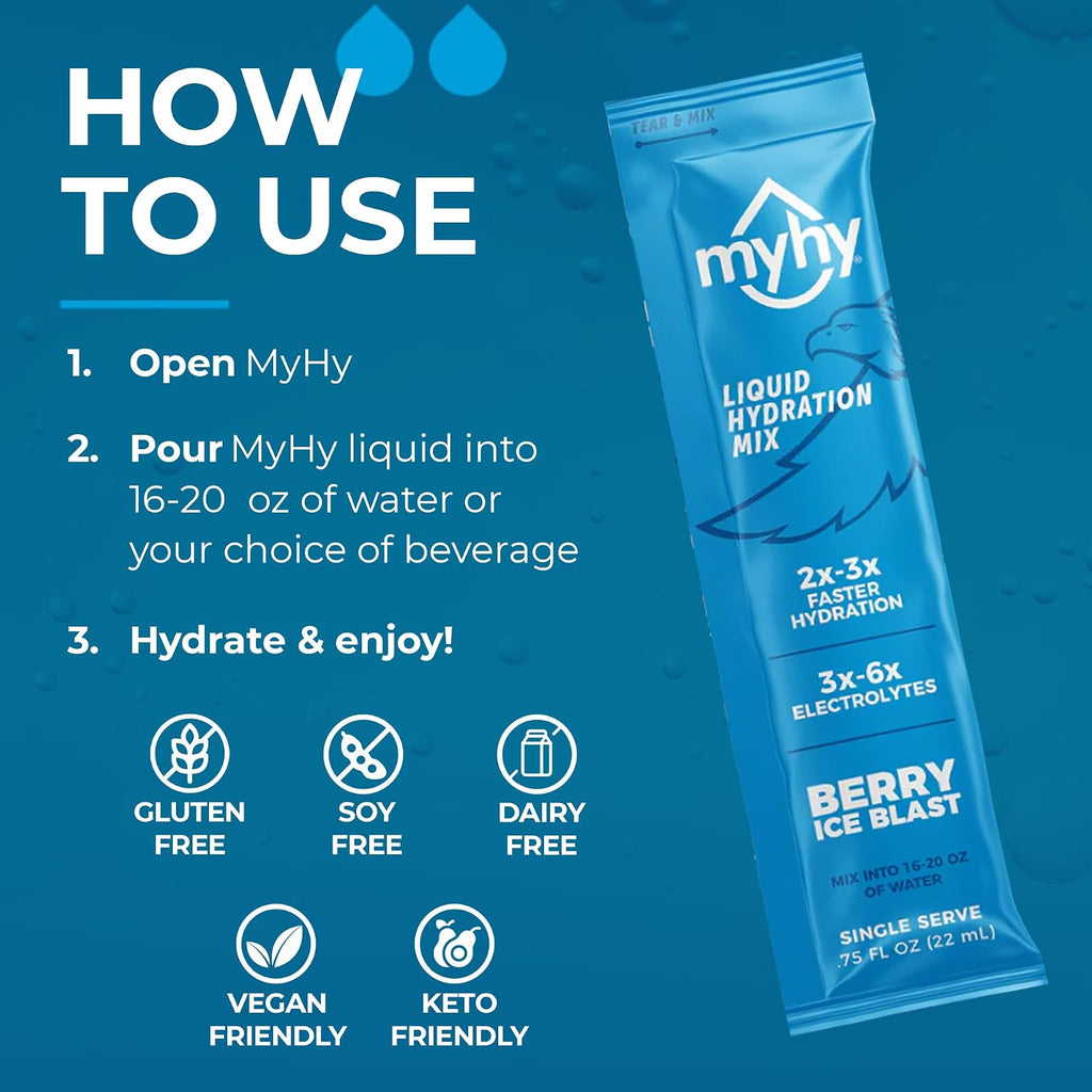 50 count MyHy hydration electrolyte mix
