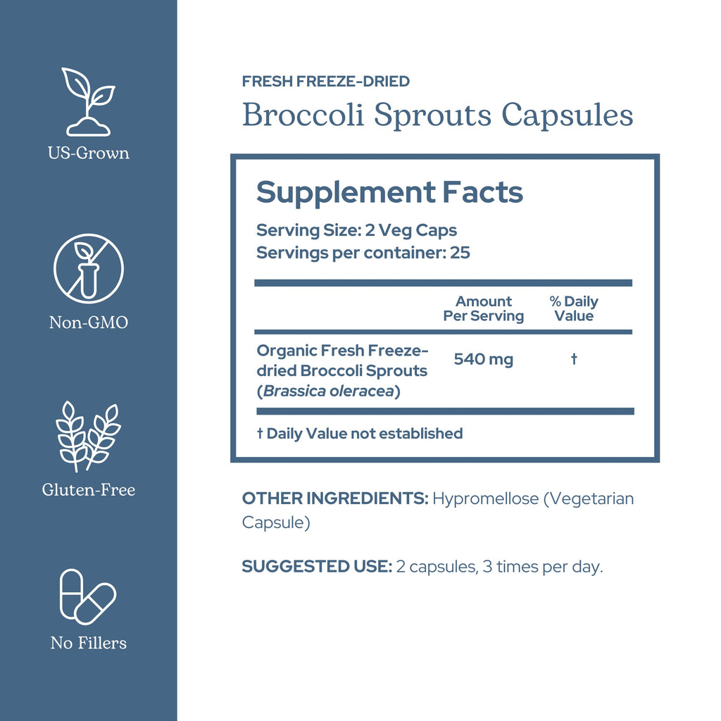 50 count vitamin & mineral blend