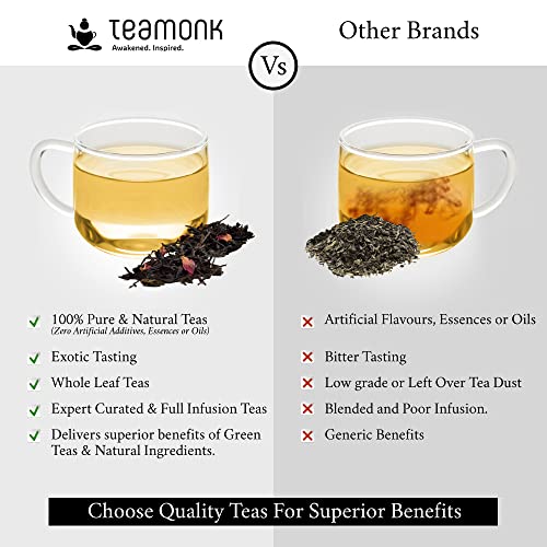 50 cups of green tea