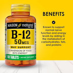 50 mcg Vitamin B12 for energy