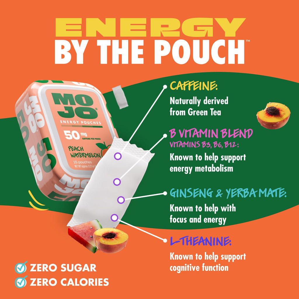 50 mg caffeine pouches for endurance