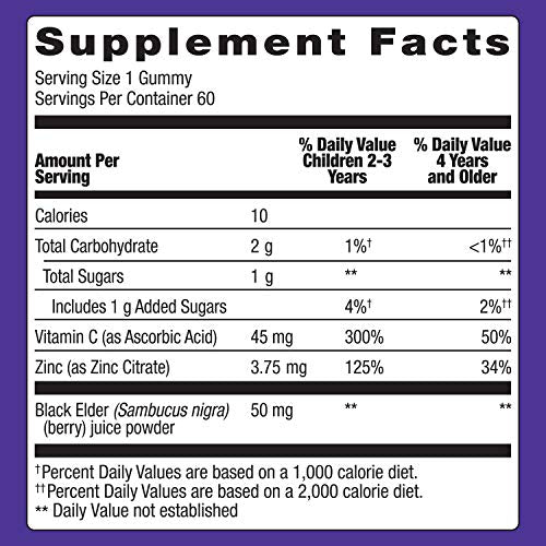 50 mg elderberry per gummy
