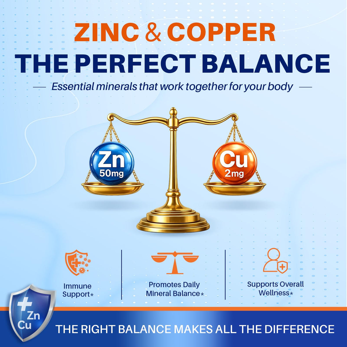 50 mg zinc copper selenium formula