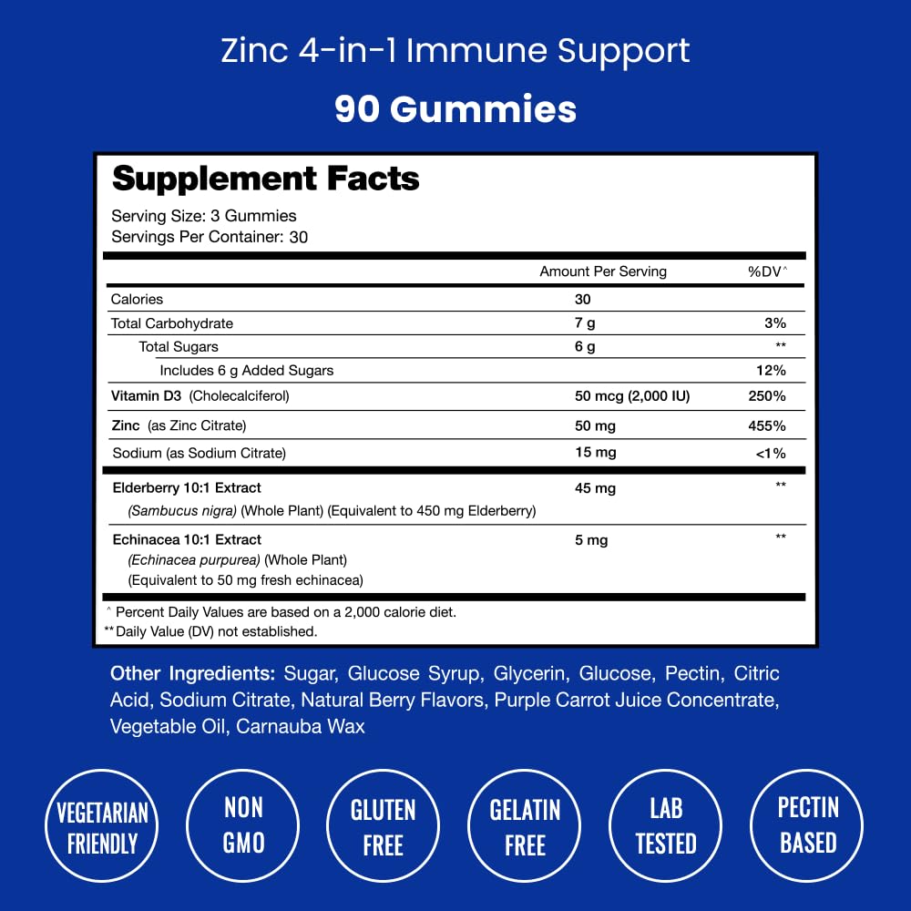 50 mg zinc gummies for daily health