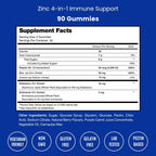 50 mg zinc gummies for daily health