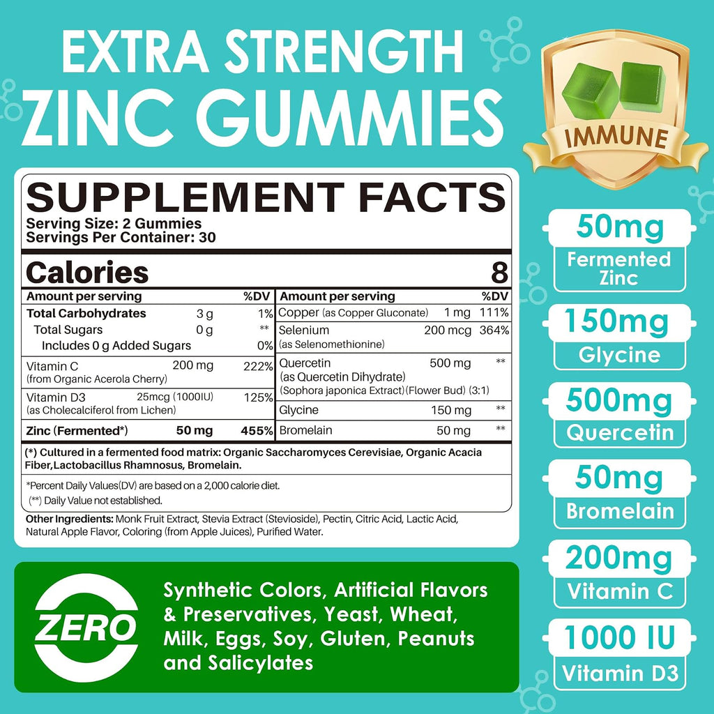 50 mg zinc gummy supplements