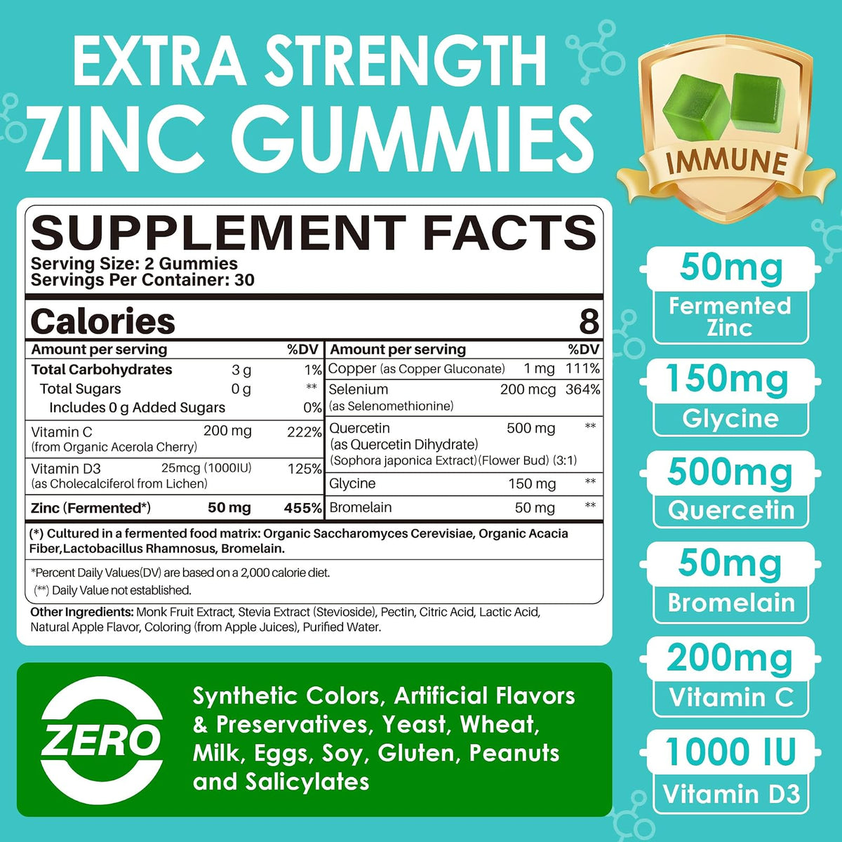 50 mg zinc gummy supplements