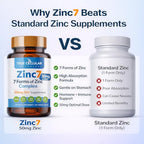50 mg zinc picolinate supplement
