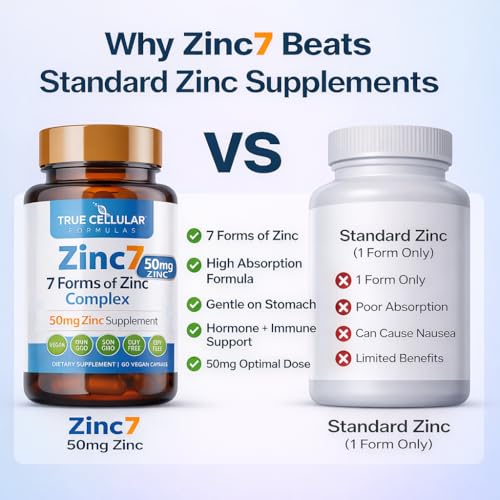 50 mg zinc picolinate supplement