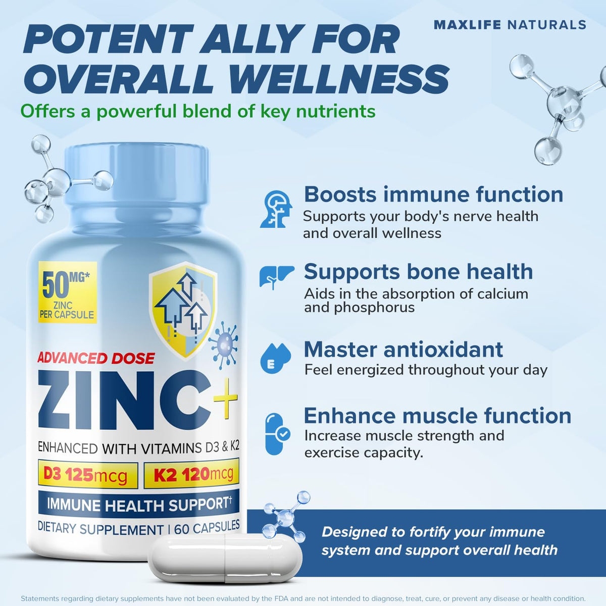 50 mg zinc supplement for immunity