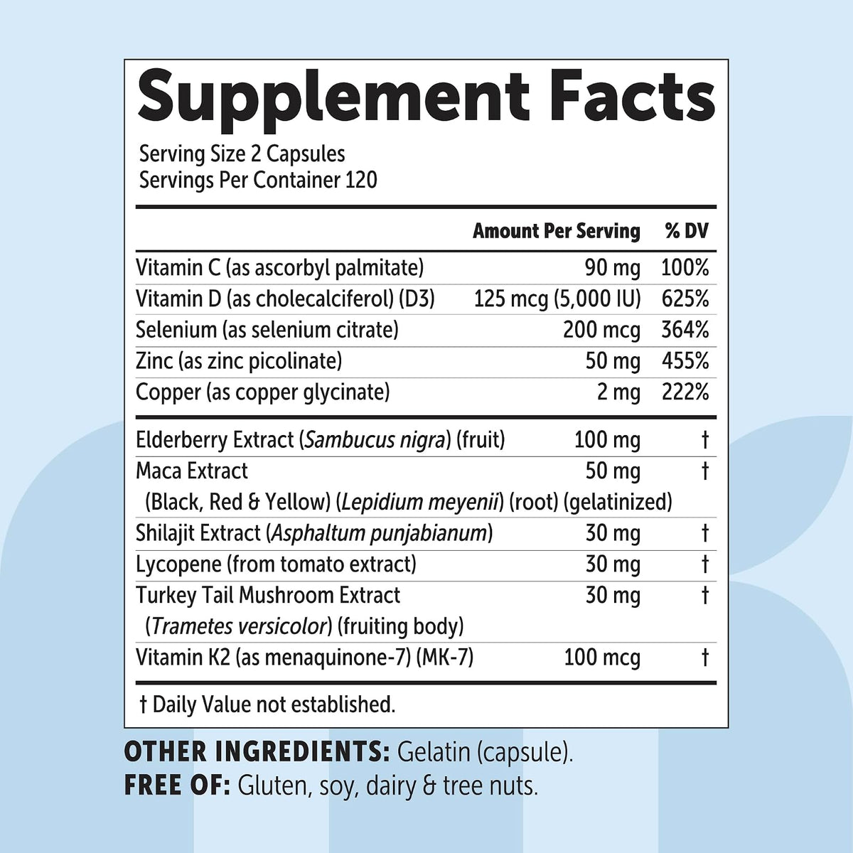50 mg zinc supplement for immunity
