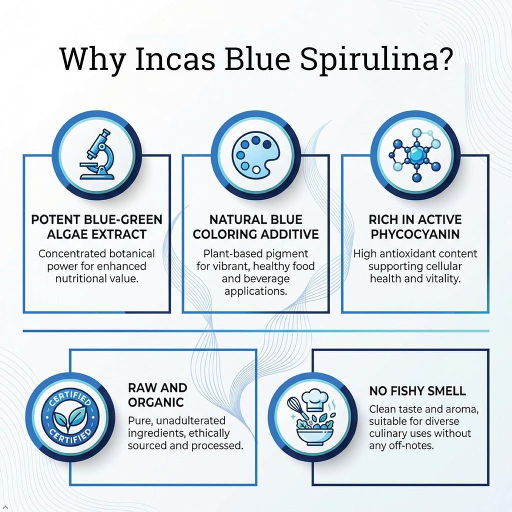 50 servings of blue spirulina powder