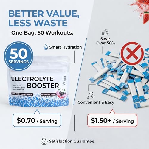 50 servings of electrolyte hydration mix