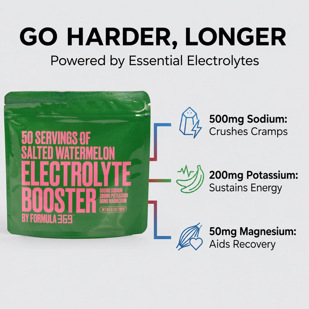 50 servings of electrolyte powder