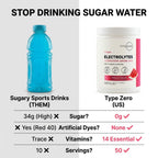 50 servings of hydration powder