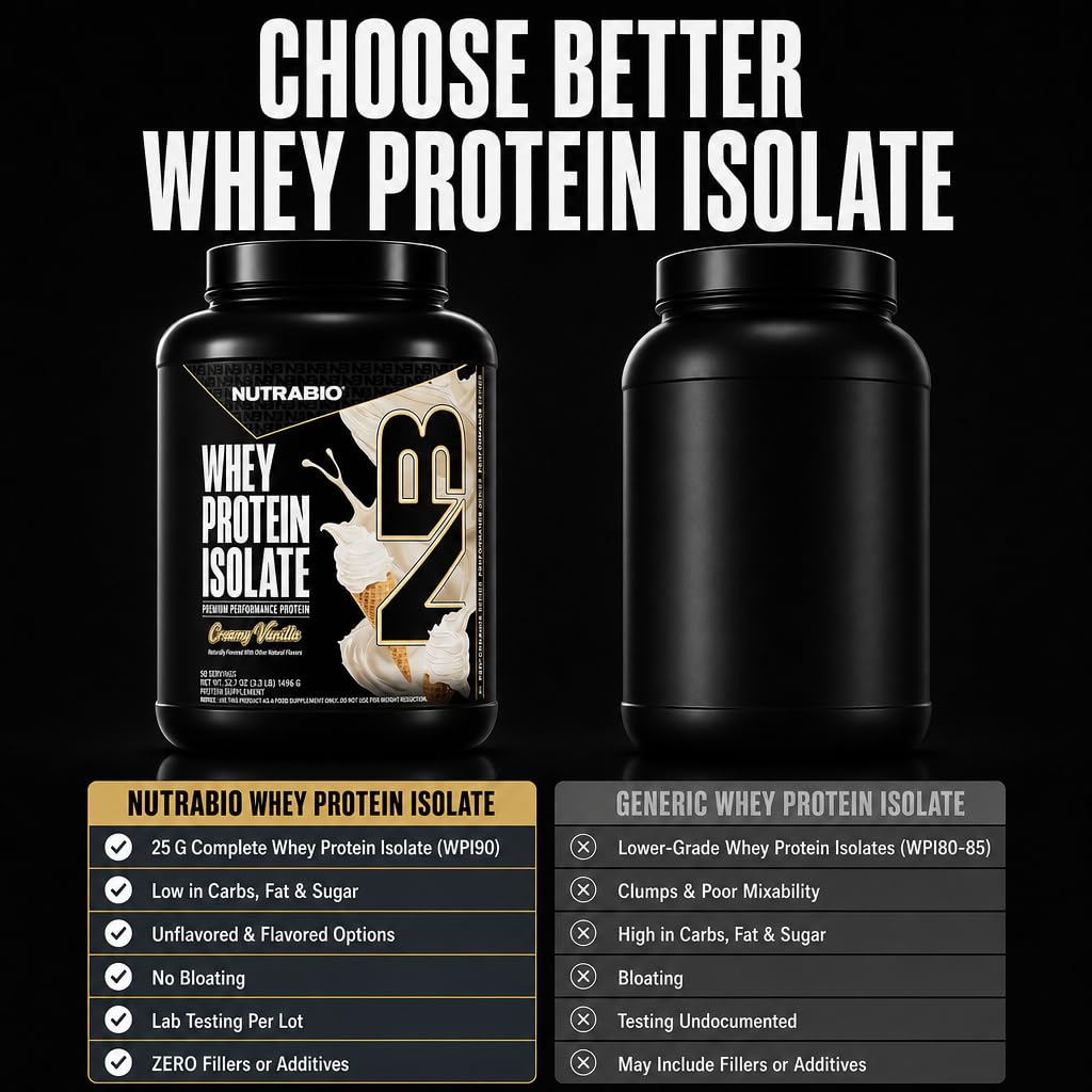50 servings of whey protein isolate