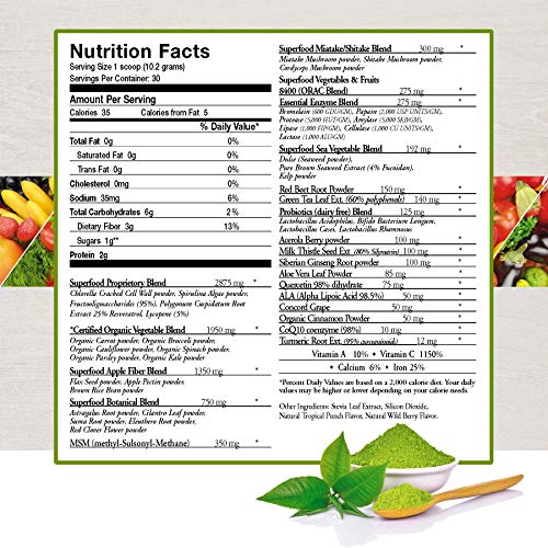 50+ superfoods for daily nutrition