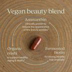 500 mcg biotin for skin vitality