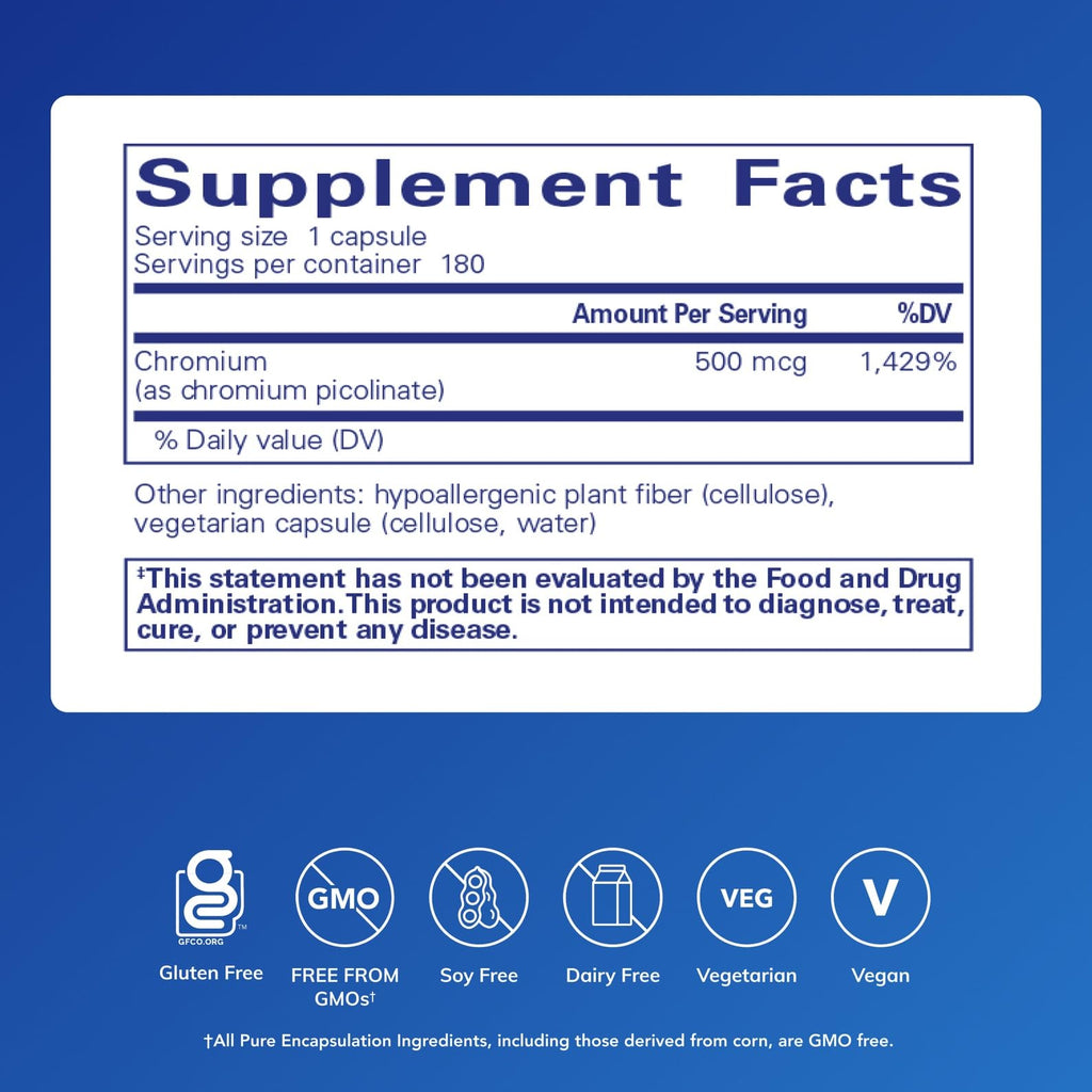 500 mcg chromium for metabolism
