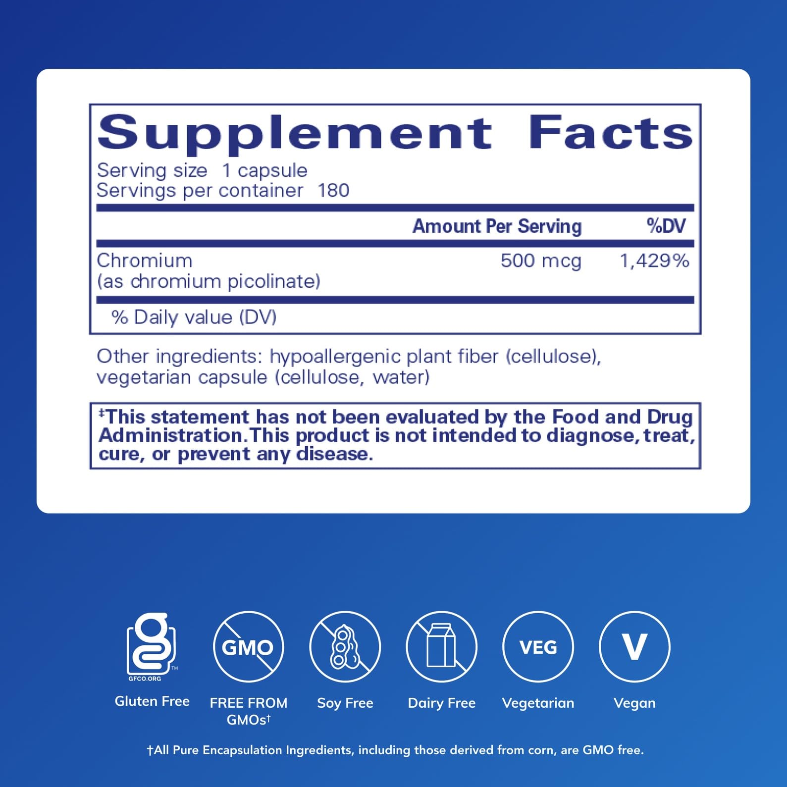 500 mcg chromium for metabolism