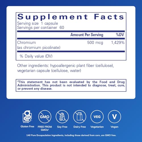 500 mcg chromium mineral support