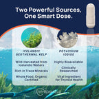 500 mcg iodine for thyroid health