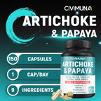 500 mg artichoke extract benefits