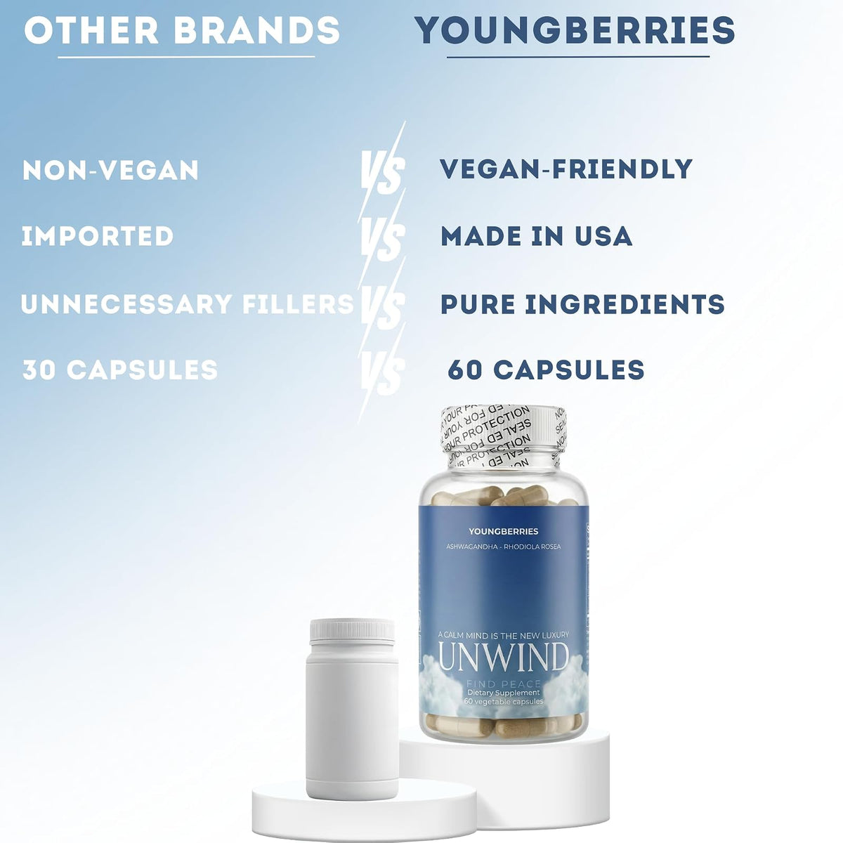 500 mg Ashwagandha for overall health