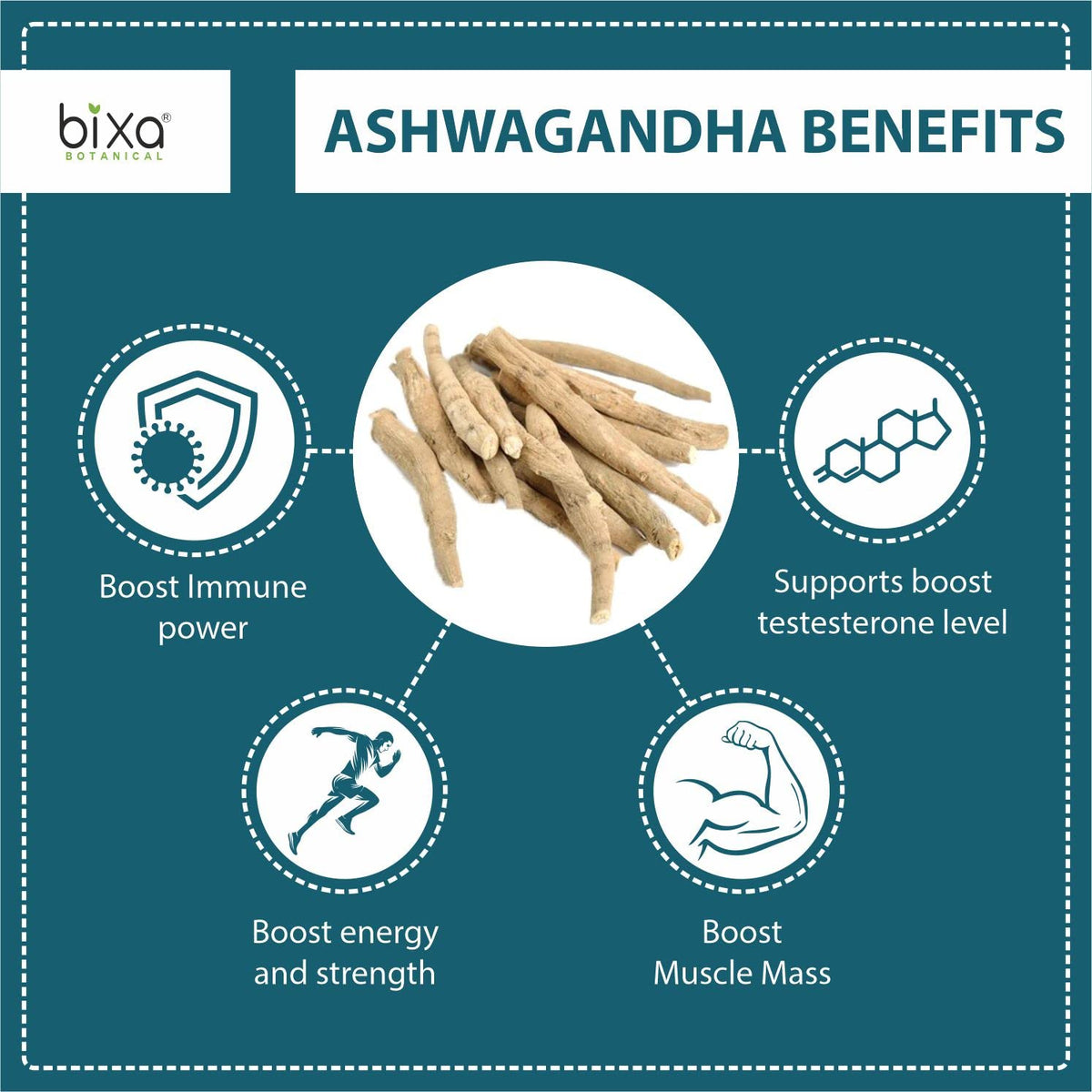 500 mg Ashwagandha for stress relief