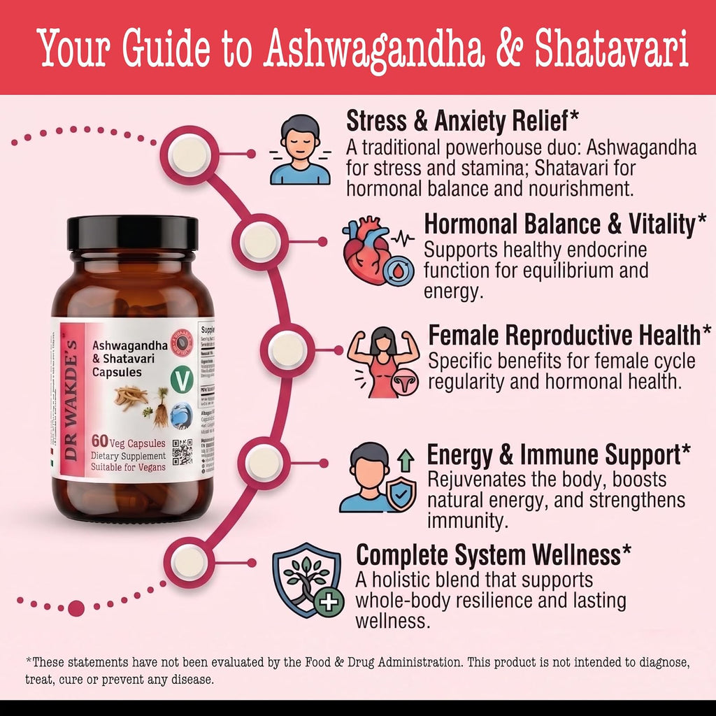 500 mg Ashwagandha herbal supplement