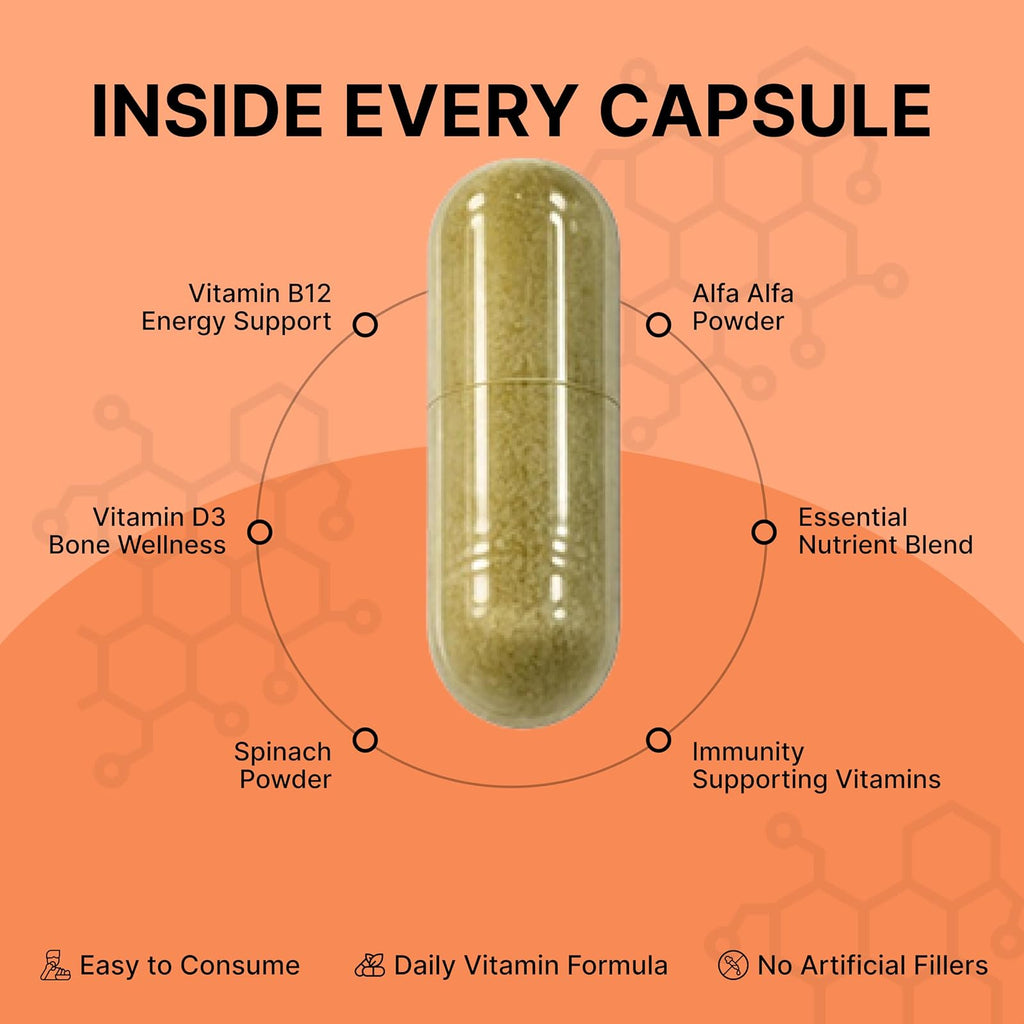 500 mg B12 D3 for energy