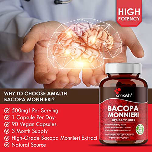 500 mg Bacopa for mental sharpness